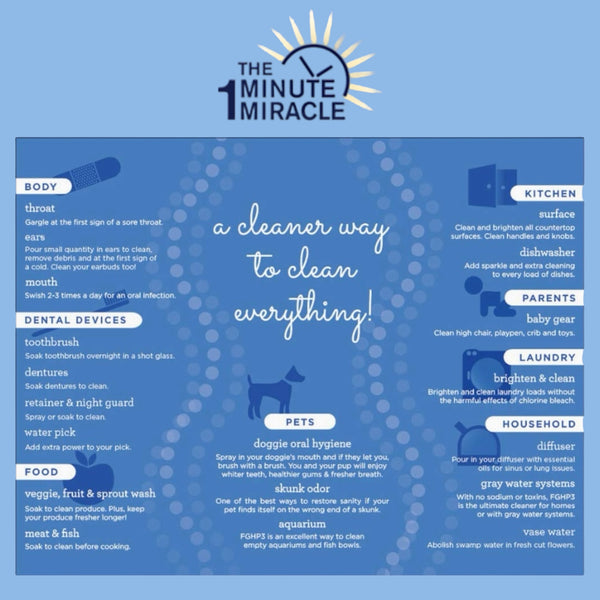 35% Food Grade Hydrogen Peroxide H2O2 - 12 oz Bottle with Dropper – The One Minute Miracle